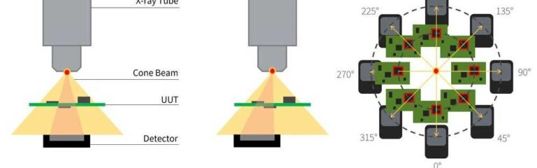 자동 3D X-Ray 검사기 (AXI) - 현미경 및 비파괴 검사기 전문 (주)와이에스피